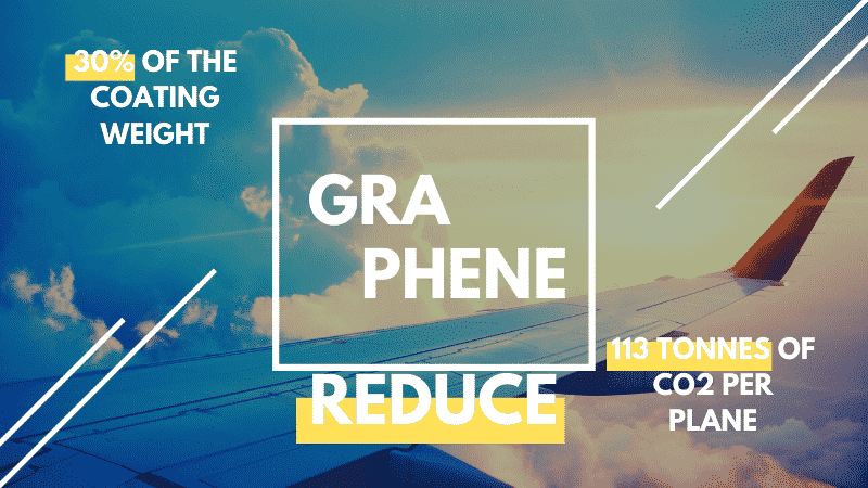 What are the advantages of graphene for aeronautics and space?